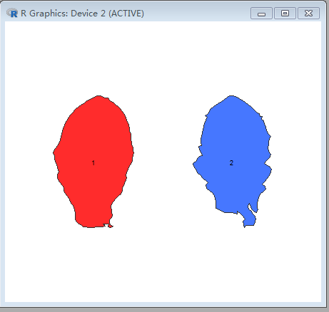 Momocs：用R进行表型变化分析_coo
