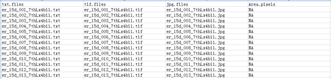 Momocs：用R进行表型变化分析_coo