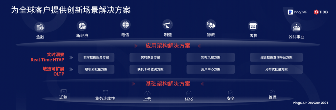 PingCAP DevCon 2021 万字长文回顾：预见数据技术的未来生态_变革
