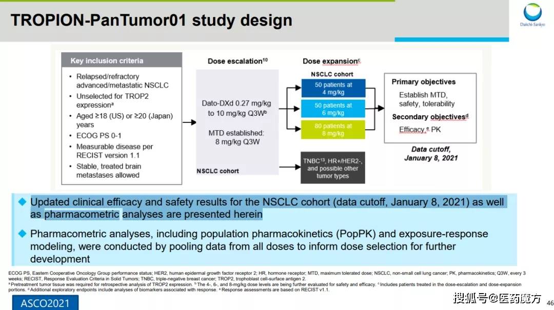 阿斯利康/第一三共申报TROP 2 ADC_临床