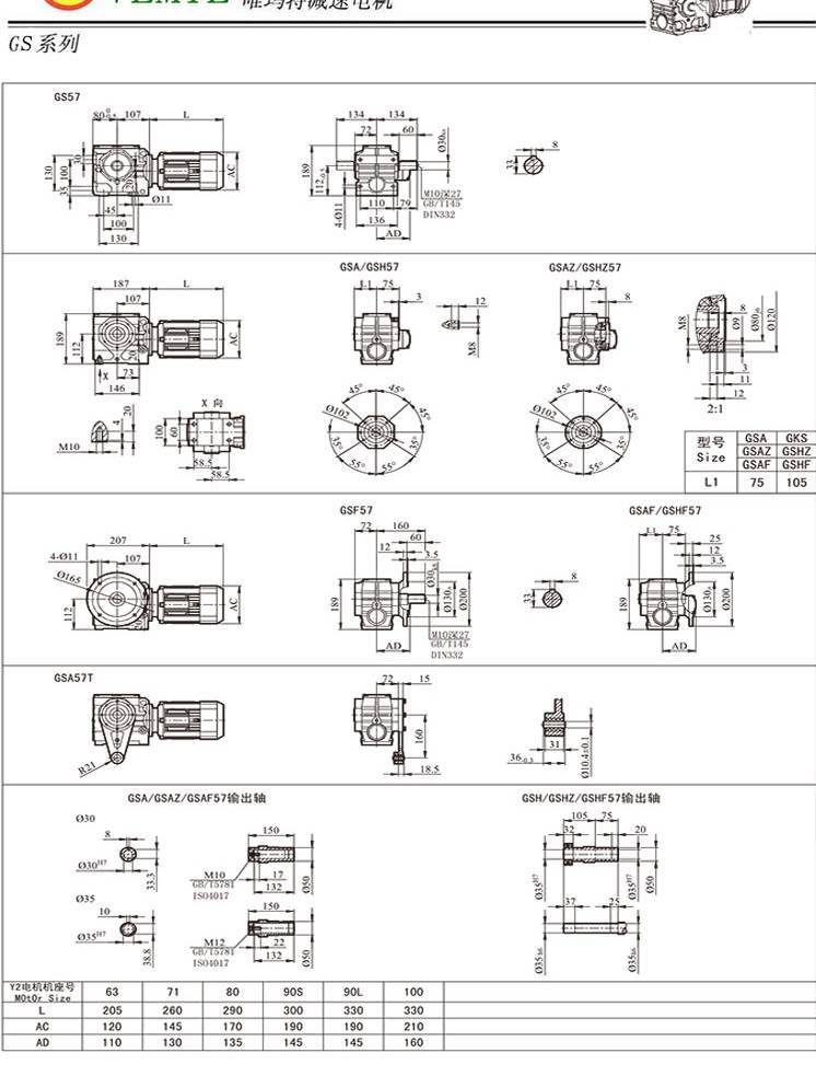 GS59-Y1.1-4P,GS59-Y1.5-4P,GS59-Y2.2-4P,GS59-Y3-4P减速器型号含义？非汽车_搜狐汽车_搜狐网