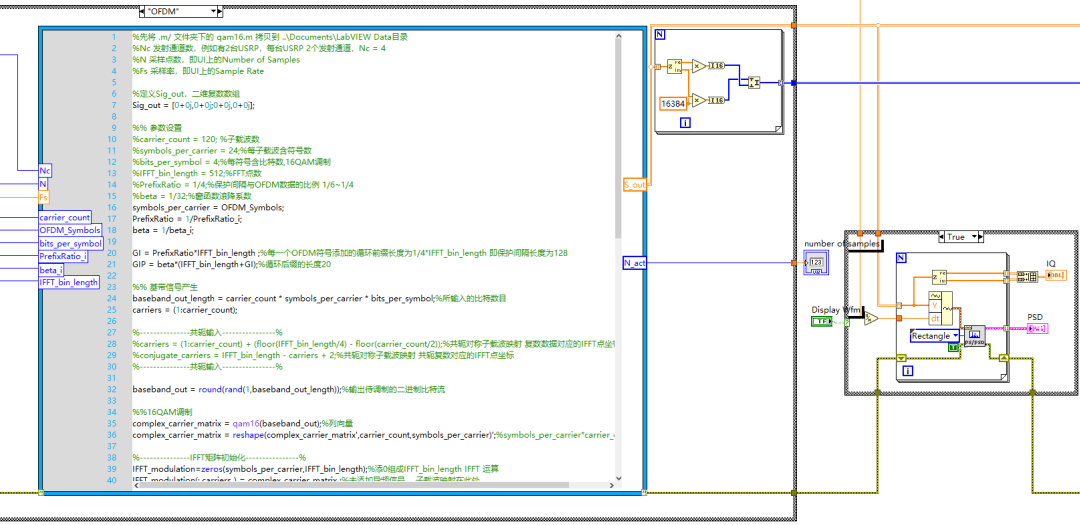 高思科技发布通感一体算法验证平台_LabVIEW
