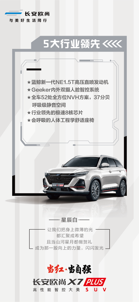 配置全面曝光，长安欧尚X7PLUS将于8月27日开启预售_搜狐汽车_搜狐网