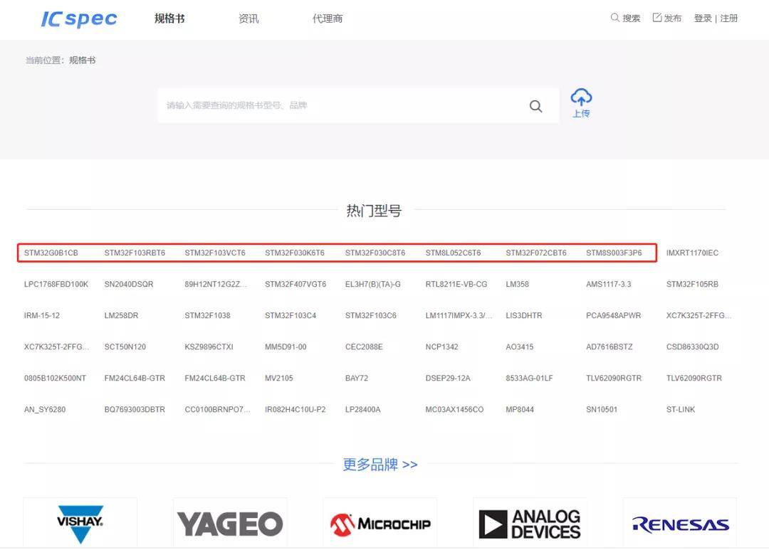 【ICspec】热门车规级芯片缺货型号有哪些？_搜狐汽车_搜狐网