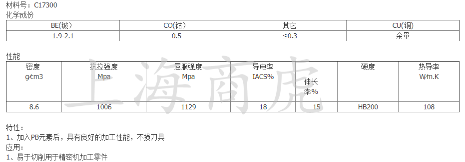 C17300铍铜 高弹性高耐磨C17500铍青铜_性能
