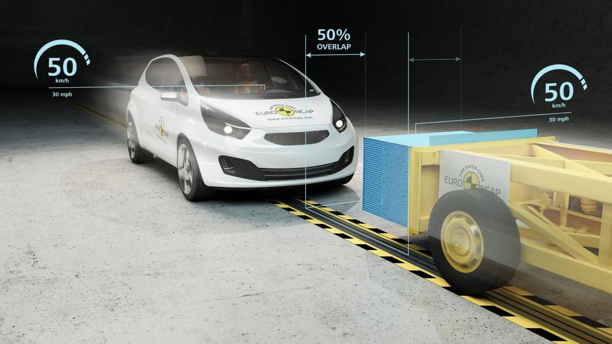 蔚来ES8欧洲首撞 揭秘史上最严碰撞测试 Euro NCAP_搜狐汽车_搜狐网