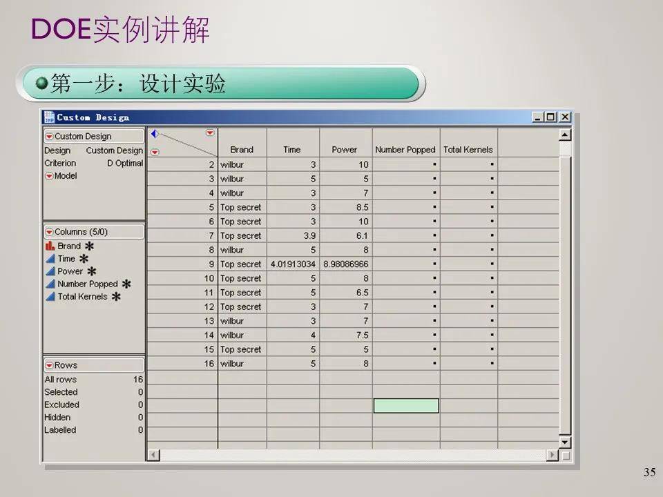 干货 | DOE实验设计基础（含JMP案例）