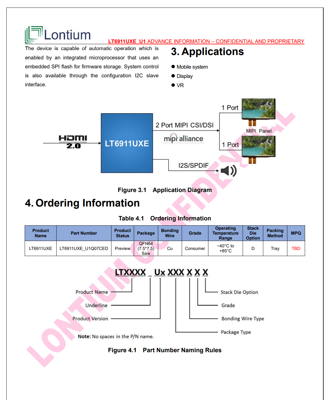 LT6911UXE HDMI转MIPI LVDS国产桥接芯片。_Data