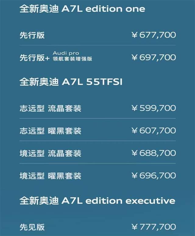 国产奥迪A7L预售价公布......60万你会买吗？_搜狐汽车_搜狐网