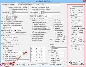 Winsteps 多项选择|量表|部分信用Rasch分析软件_项目