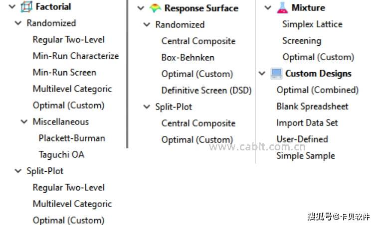Design-Expert 13 实验设计软件 响应面RSM分析_因素