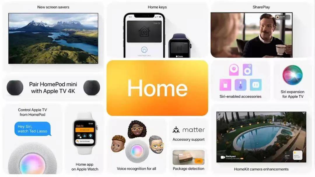 苹果爆出全新 OS 系统，为新品准备？_homeOS