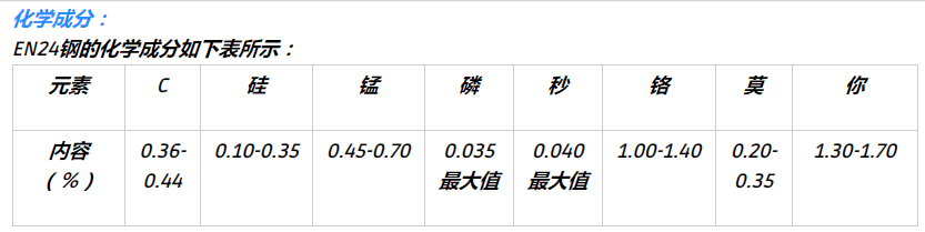 EN24是什么材质_热处理