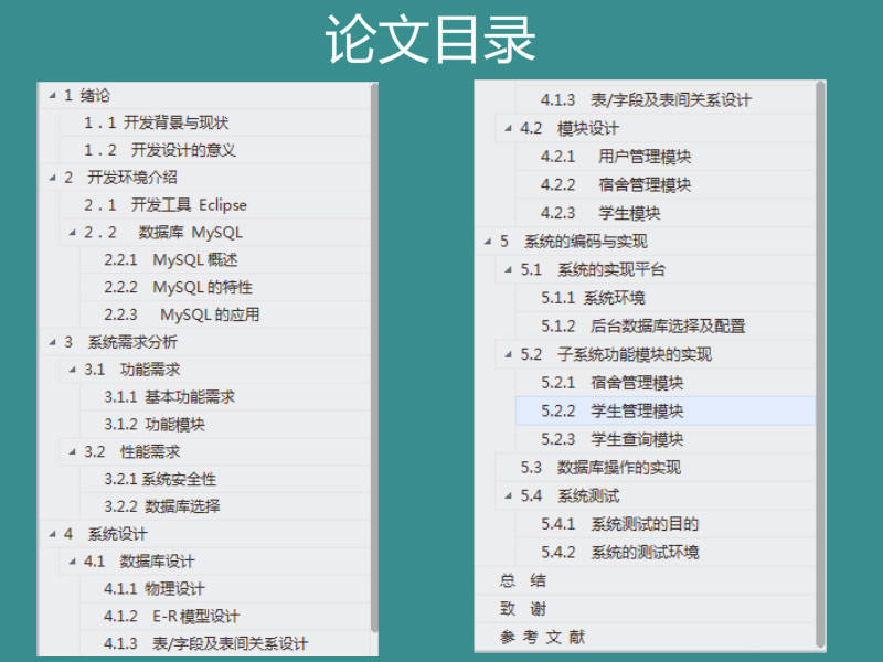 Jspspringmvcmysql实现学生宿舍管理系统源码附论文及运行视频mysqlmvcjdk