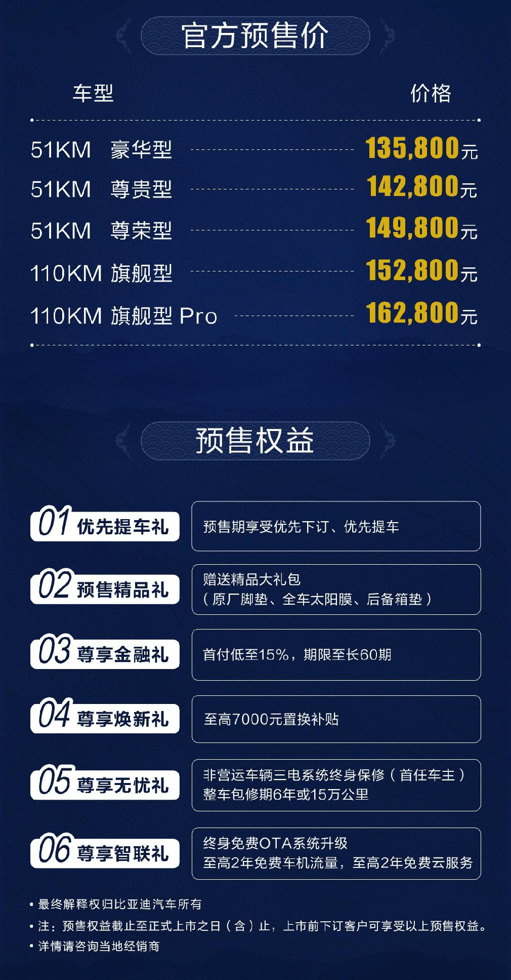 2022款宋Pro DM-i开启预售13.58万元—16.28万元_搜狐汽车_搜狐网