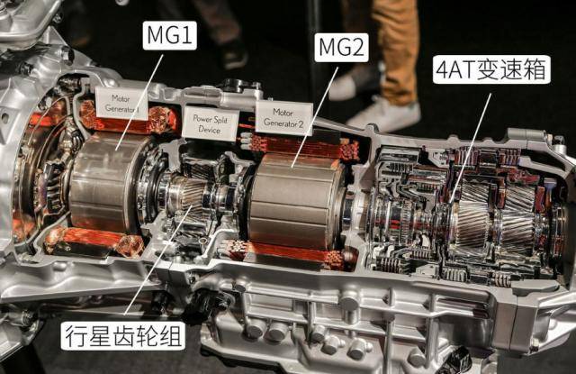 CVT、6AT、4AT变速箱差距多大？老司机：买车前要懂_搜狐汽车_搜狐网