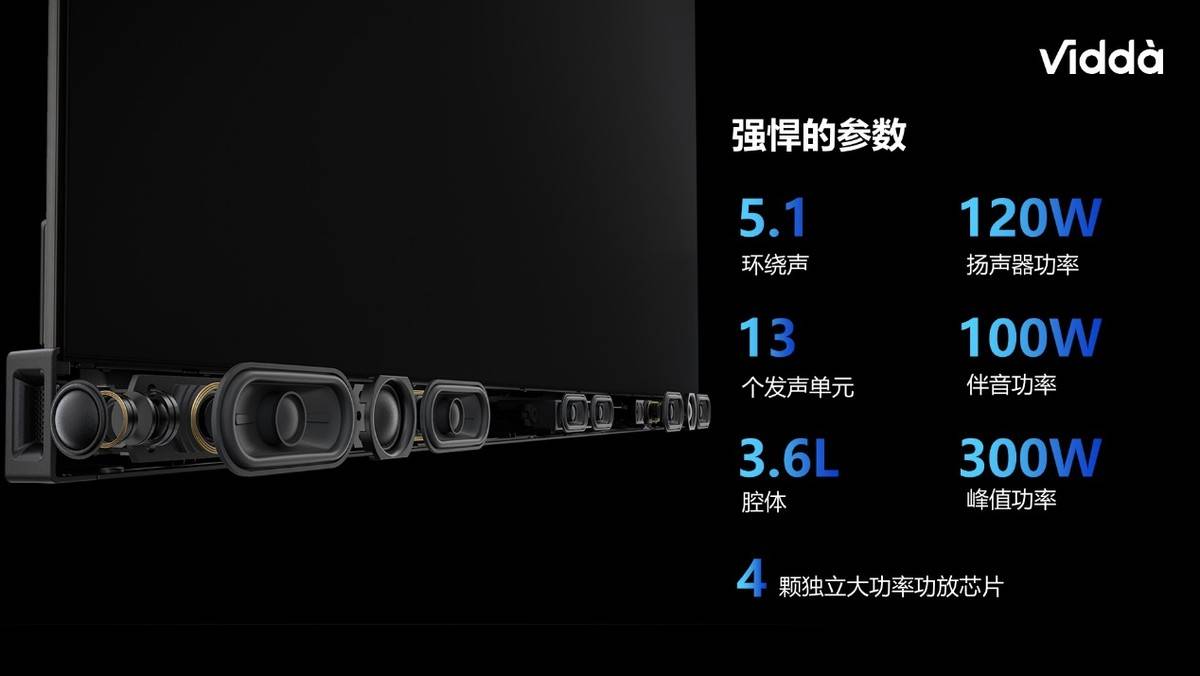音乐发烧友必看！ Vidda V5G搭载13个JBL发声单元震撼发布_电视_音响_年轻人
