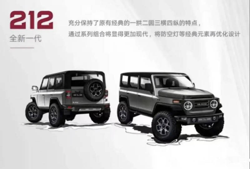 神车换代 北汽BJ212新款设计图曝光 还买什么坦克300？_搜狐汽车_搜狐网