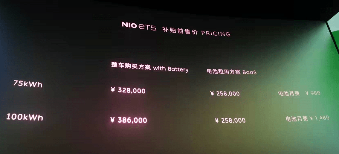 补贴前起售价25.8万元，蔚来ET5超长续航1000公里_搜狐汽车_搜狐网