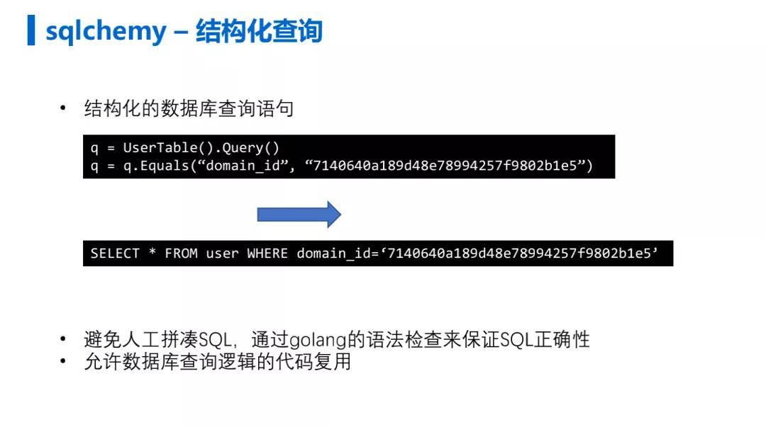 云联壹云：超全面的Golang实践经验分享！_操作_平台_管理
