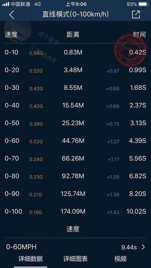3.0L帕杰罗V93如何逆袭？升级VT双螺杆机械增压_搜狐汽车_搜狐网