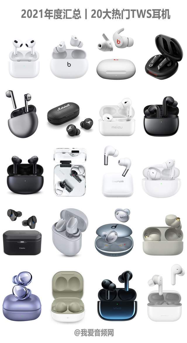 2021年度最值得研究的20款TWS耳机_AirPods_Buds_Beats