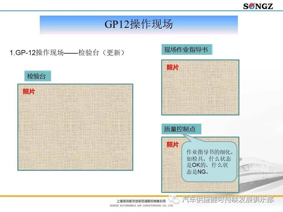 一文看懂GP12早期生产遏制全过程_搜狐汽车_搜狐网