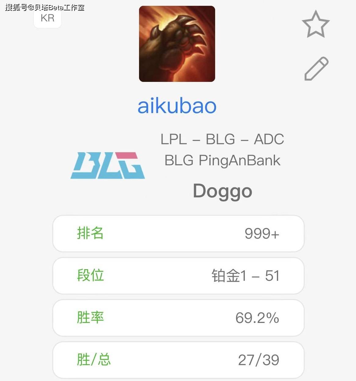 Doggo心态炸了！BLG首胜后，他通宵Rank到早上6点！改韩服ID自嘲_比赛_Uzi_事情