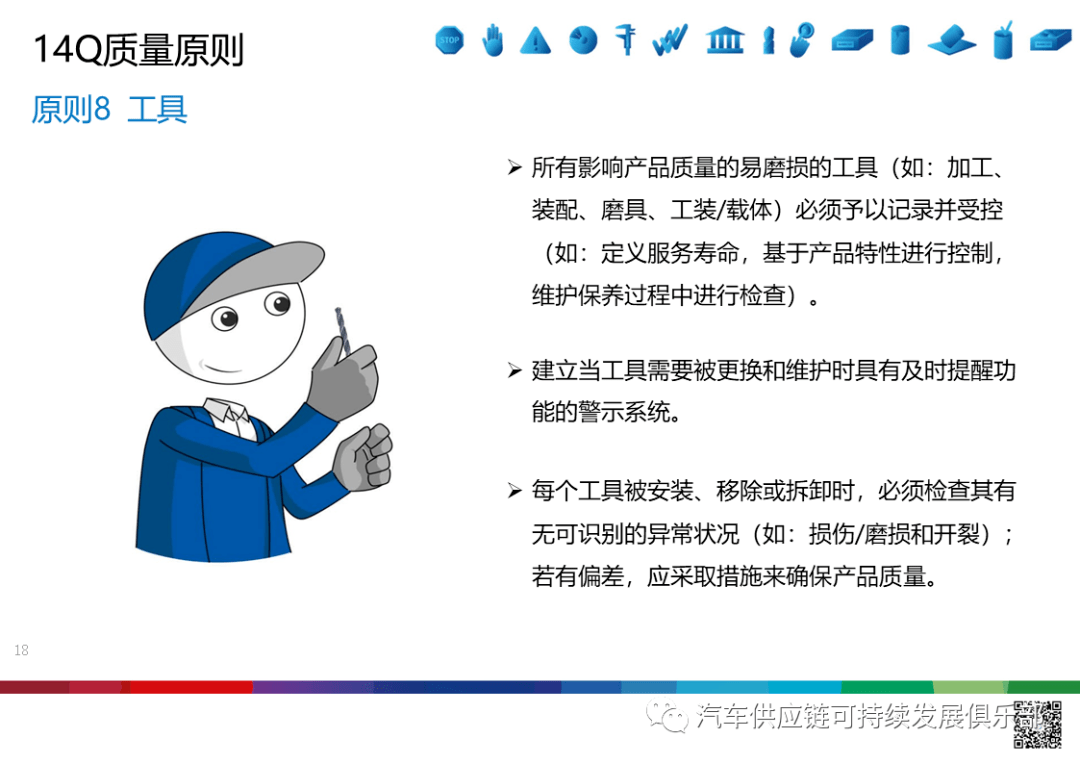 博世14Q质量原则学习，你能做好几个Q_搜狐汽车_搜狐网