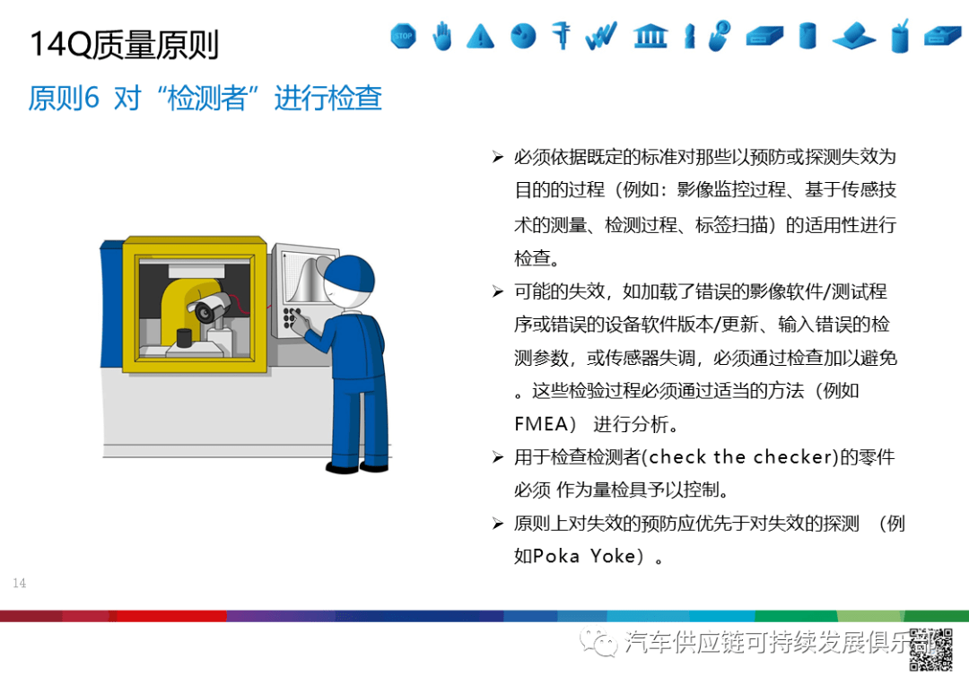 博世14Q质量原则学习，你能做好几个Q_搜狐汽车_搜狐网