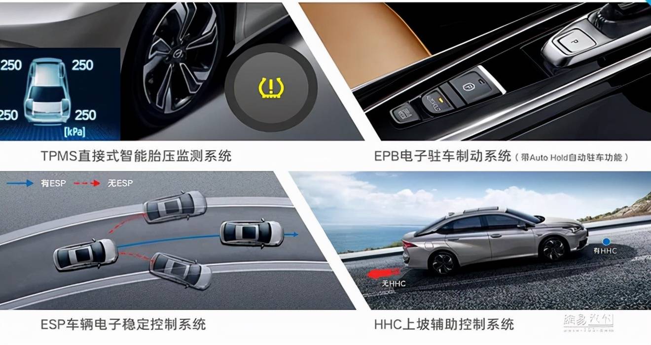 长着一副埃安脸 广汽丰田新款iA5售15.98万起_搜狐汽车_搜狐网