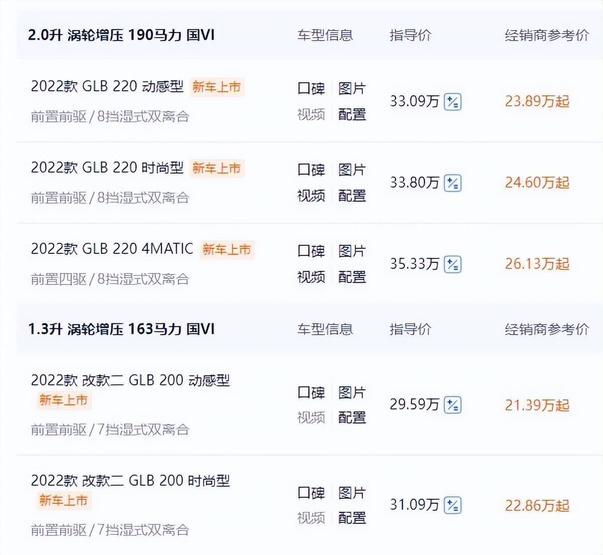 奔驰GLB 2.0T七座版优惠后不到25万，配置不低，空间刚好够用？_搜狐汽车_搜狐网