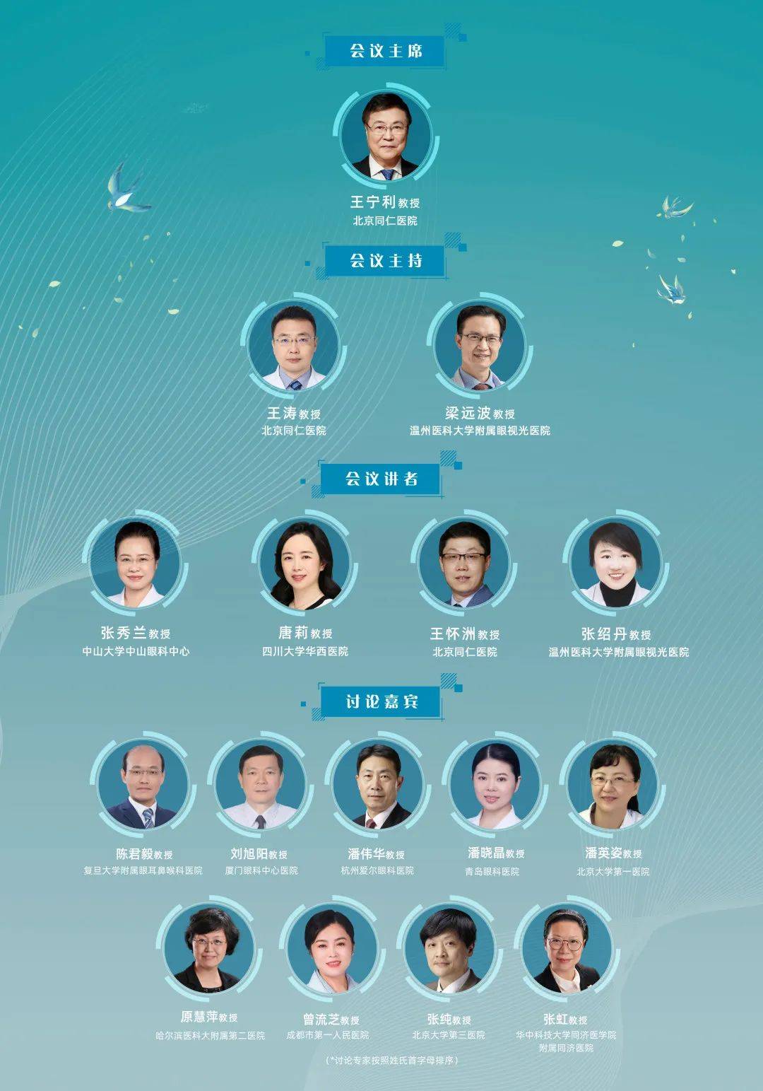 专题回顾 |开往春天——GATT 与 PCP 青光眼手术研讨会（上）_中国医师协会_iTrack_临床