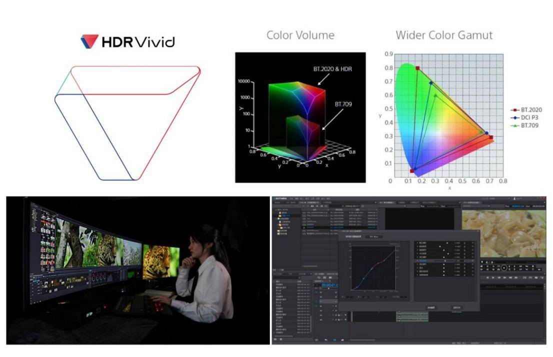 浅谈HDR Vivid：华为主导的国产HDR标准，前景到底如何？_杜比_视界_支持