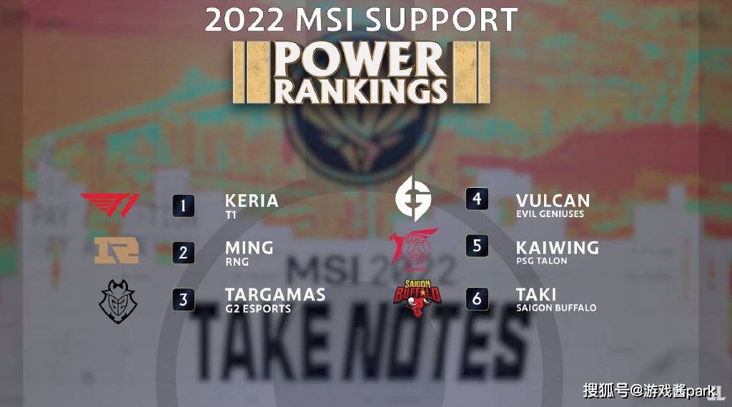 2022MSI赛程已公布：T1和SBG打揭幕战，RNG首战对阵IW！_ibin_赛区_上单