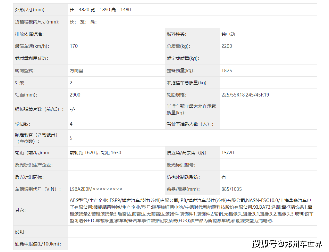 长安深蓝C385命名SL03 新LOGO随之公布_搜狐汽车_搜狐网