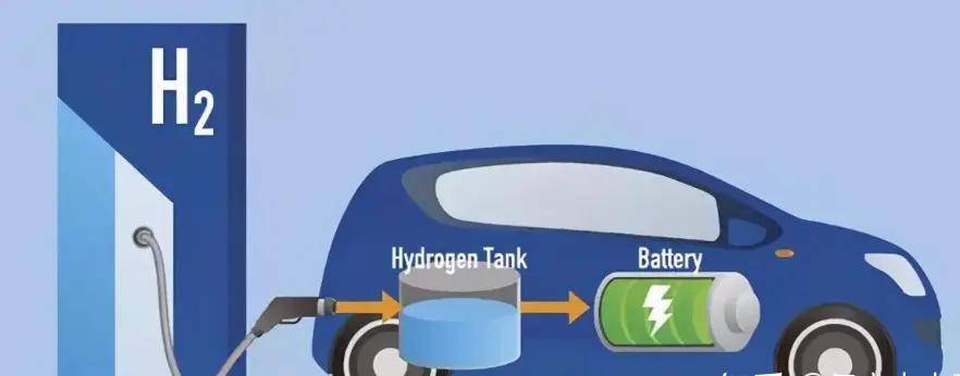 长安深蓝C385，中国首款氢能电轿，加氢3分钟，续航700km_搜狐汽车_搜狐网