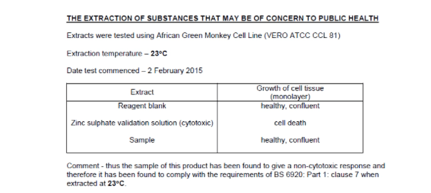 英国WRAS认证 材料测试 BS 6920解读_样品_进行_表面积