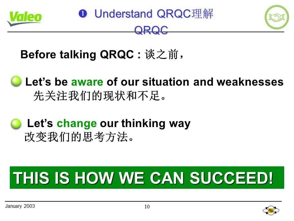 质量中的QRQC是什么？法雷奥这款经典培训教材说明白了_搜狐汽车_搜狐网