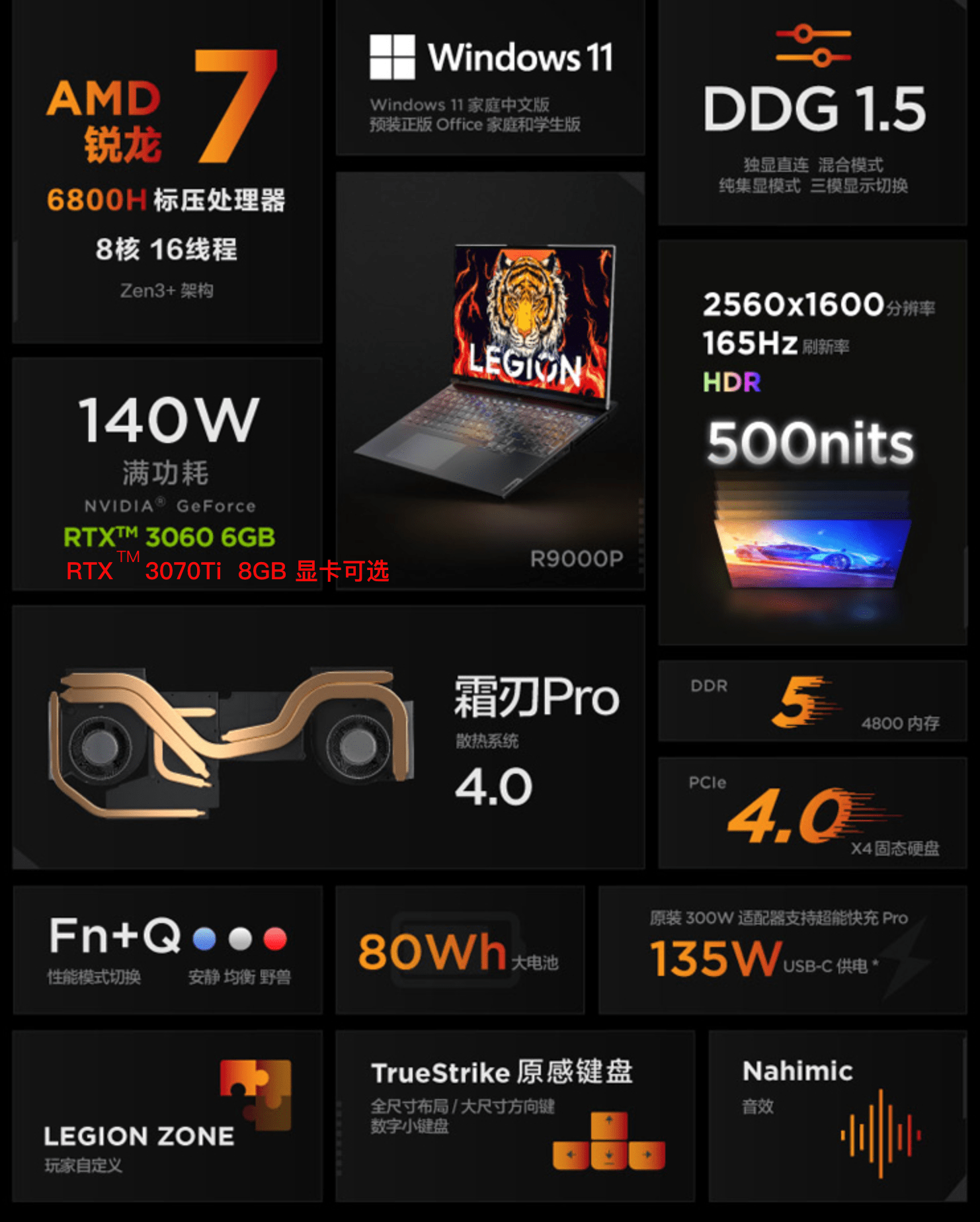 性能爆表，618最适合入手电脑，AMD新品 锐龙6000H系列游戏本推荐_支持_处理器_锐龙