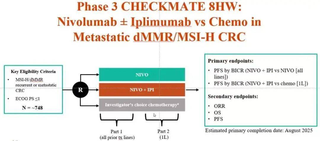 中外专家双视角，深度剖析结直肠癌CSCO与NCCN指南更新之表里_中国抗癌协会_肿瘤_方案