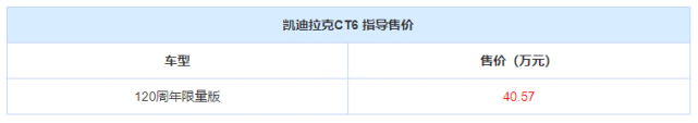 售价40.57万元 CT6 120周年限量版上市_搜狐汽车_搜狐网
