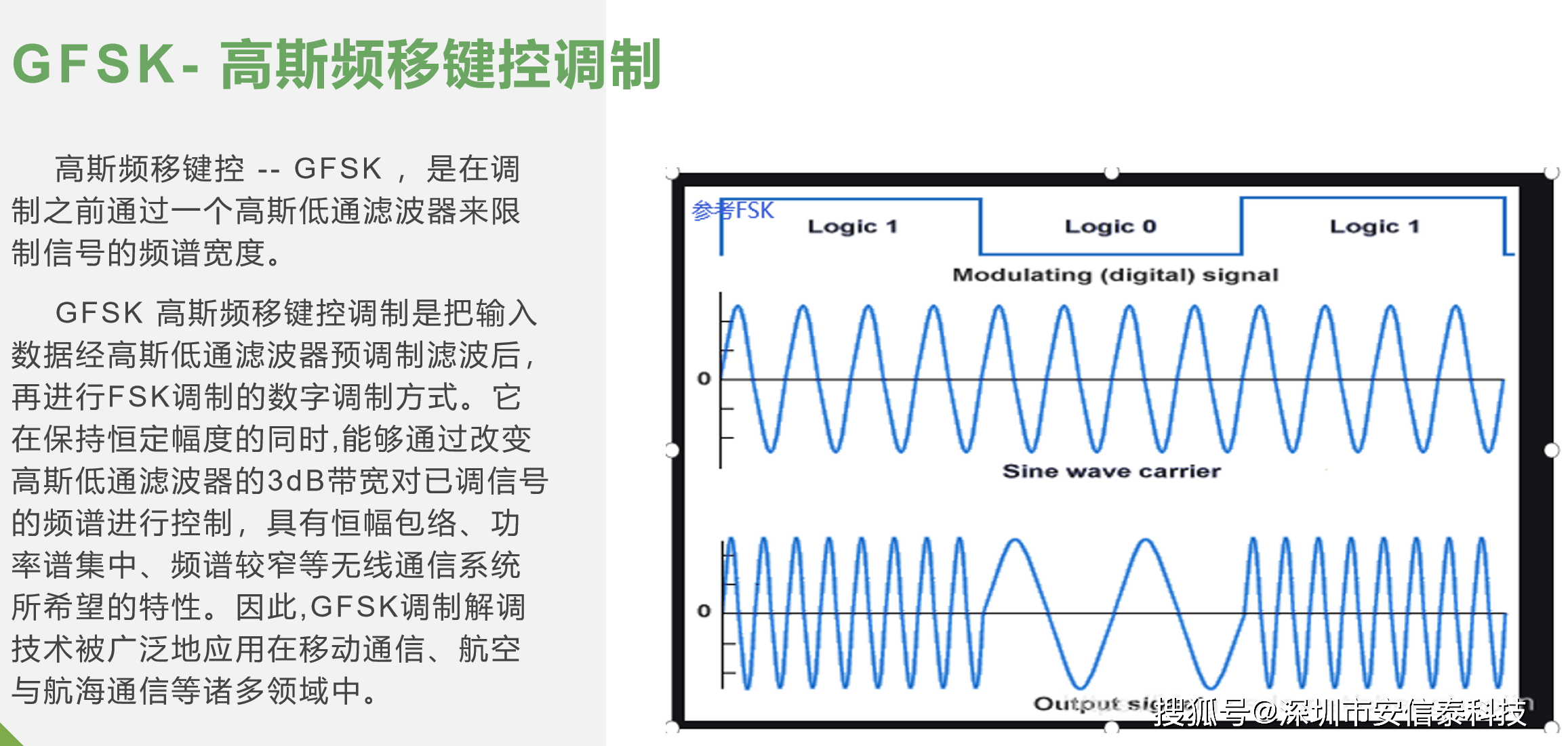 射频RF和BLE相关概念与应用-射频RF/BLE简介_sub_频段_通信