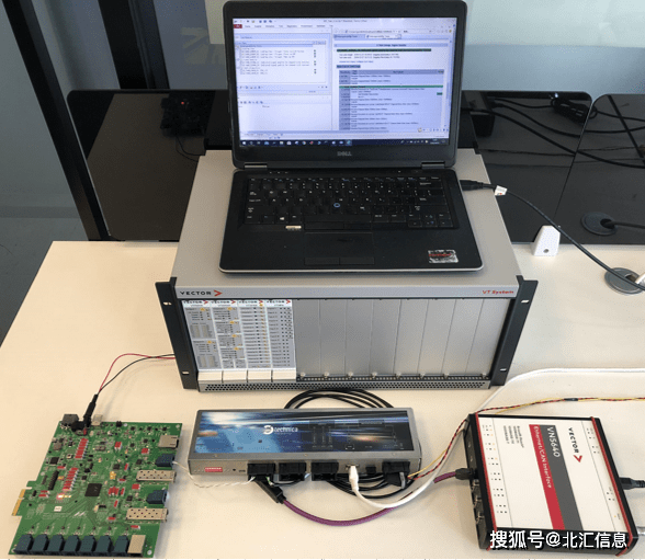 车载以太网第二弹|测试之实锤-1000BASE-T1 IOP测试实践_搜狐汽车_搜狐网