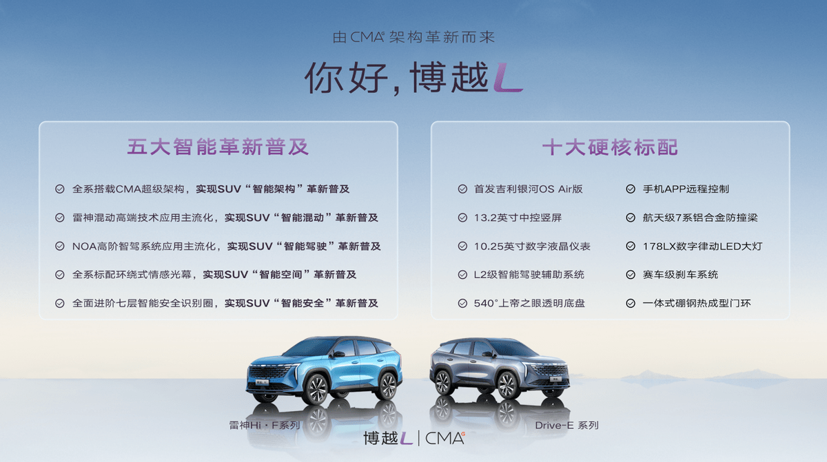 智能SUV革新者 吉利FX11正式定名“博越L”_搜狐汽车_搜狐网