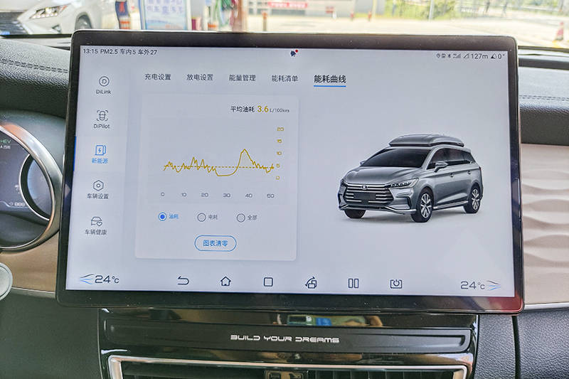 百公里3.29L！实测比亚迪宋MAX DM-i亏电油耗_搜狐汽车_搜狐网