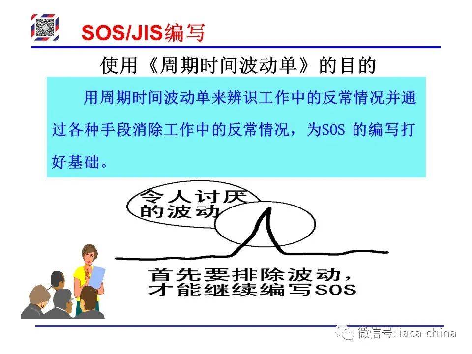 干货| 从SOP到SOS/JIS，标准化作业的每一步，你学会了吗？_搜狐汽车_搜狐网