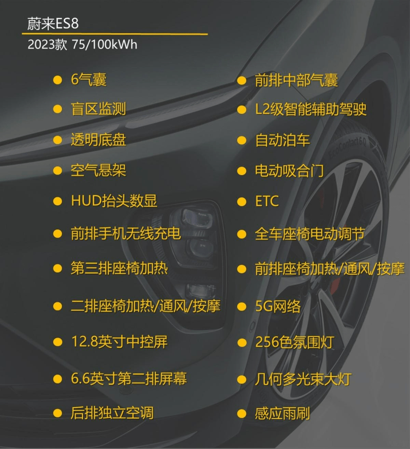 全系6座配电吸门 选最低配就很合适 蔚来ES8购车手册_搜狐汽车_搜狐网