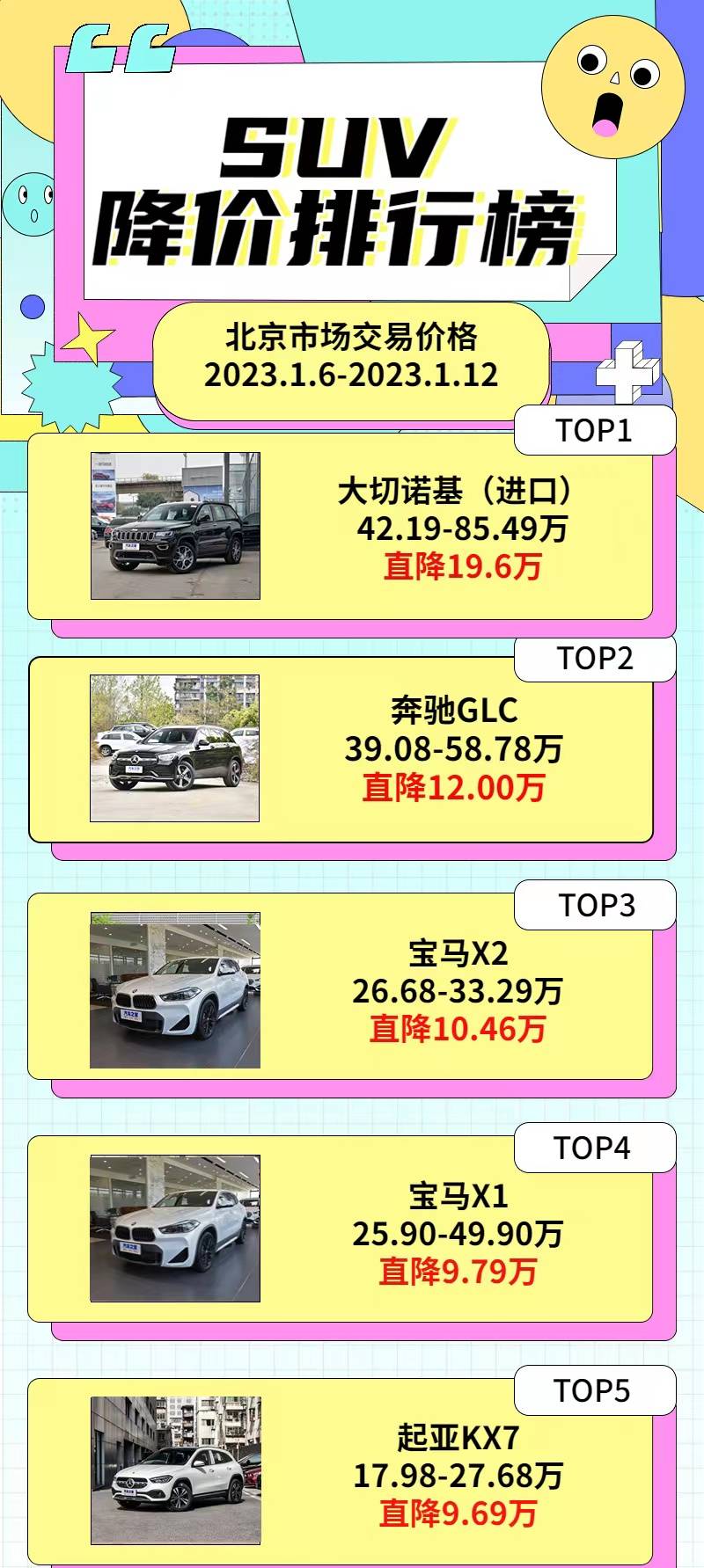 BBA为降价主体 奥迪A6直降近12万元|本周新车降价排行榜_搜狐汽车_搜狐网