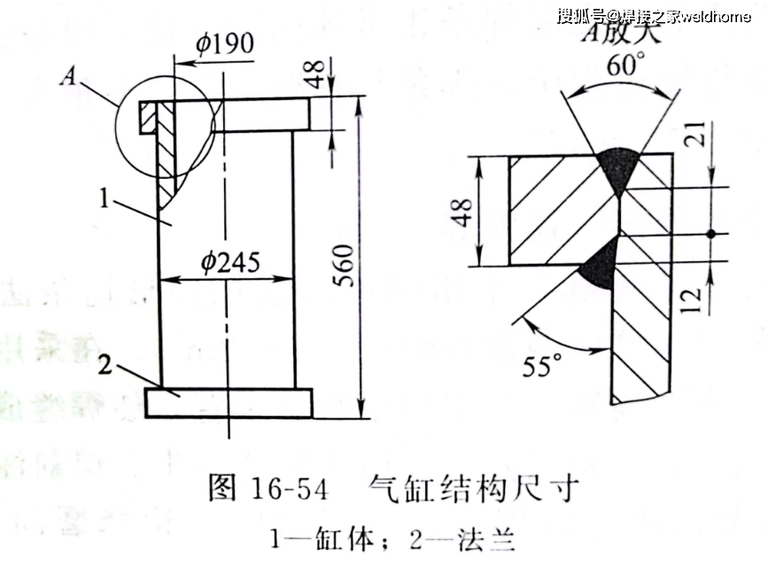 40Cr 钢与 35 钢的焊接操作案例_搜狐汽车_搜狐网